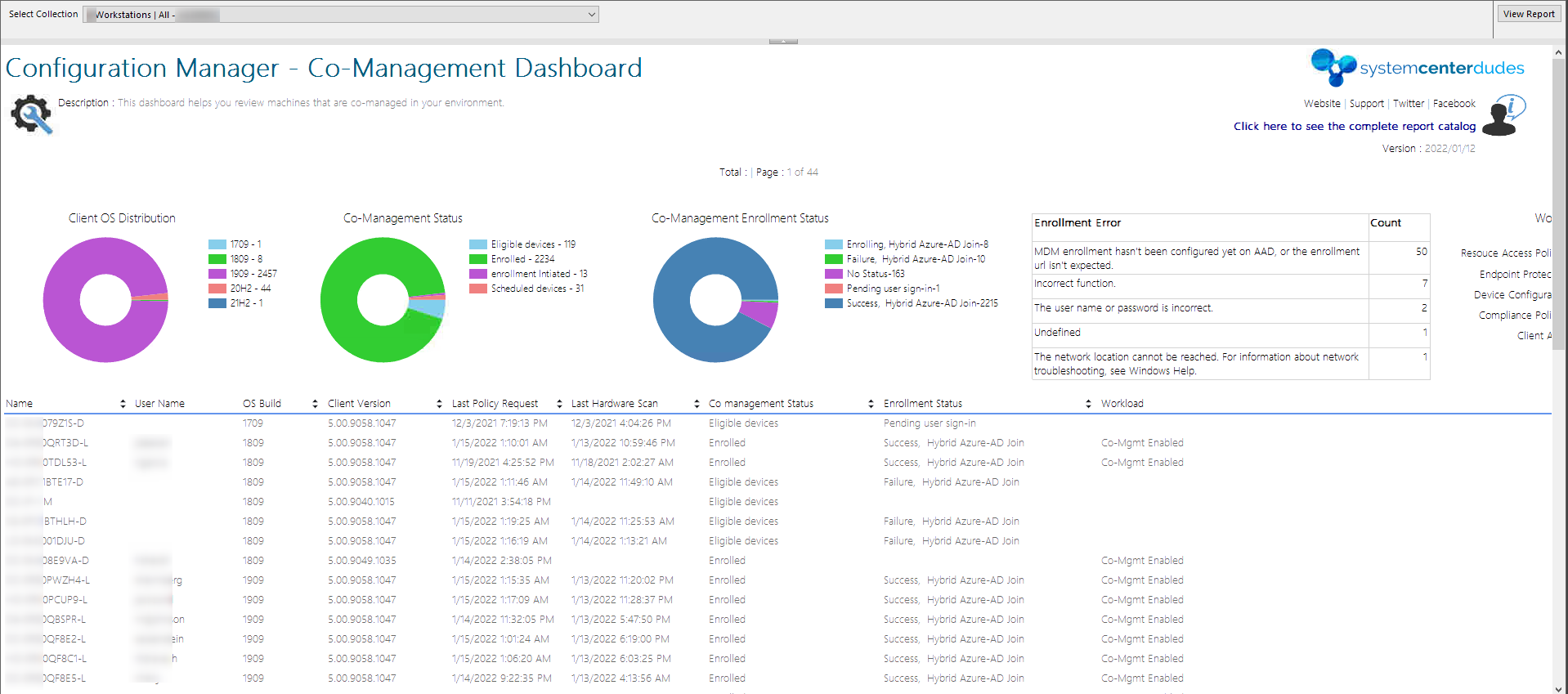 SCCM comanagement Report – System Center Dudes