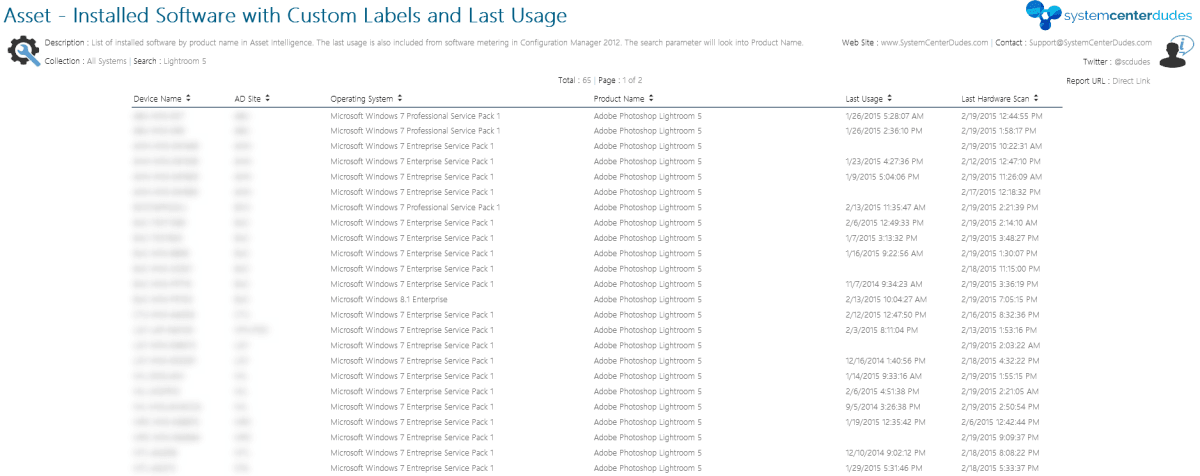 SCCM Software Utilization Report – System Center Dudes