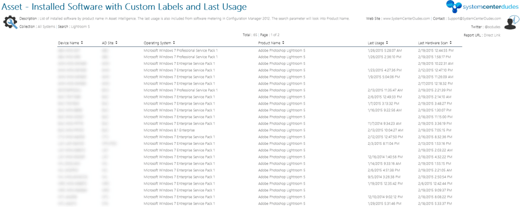 SCCM Software Utilization Report – System Center Dudes