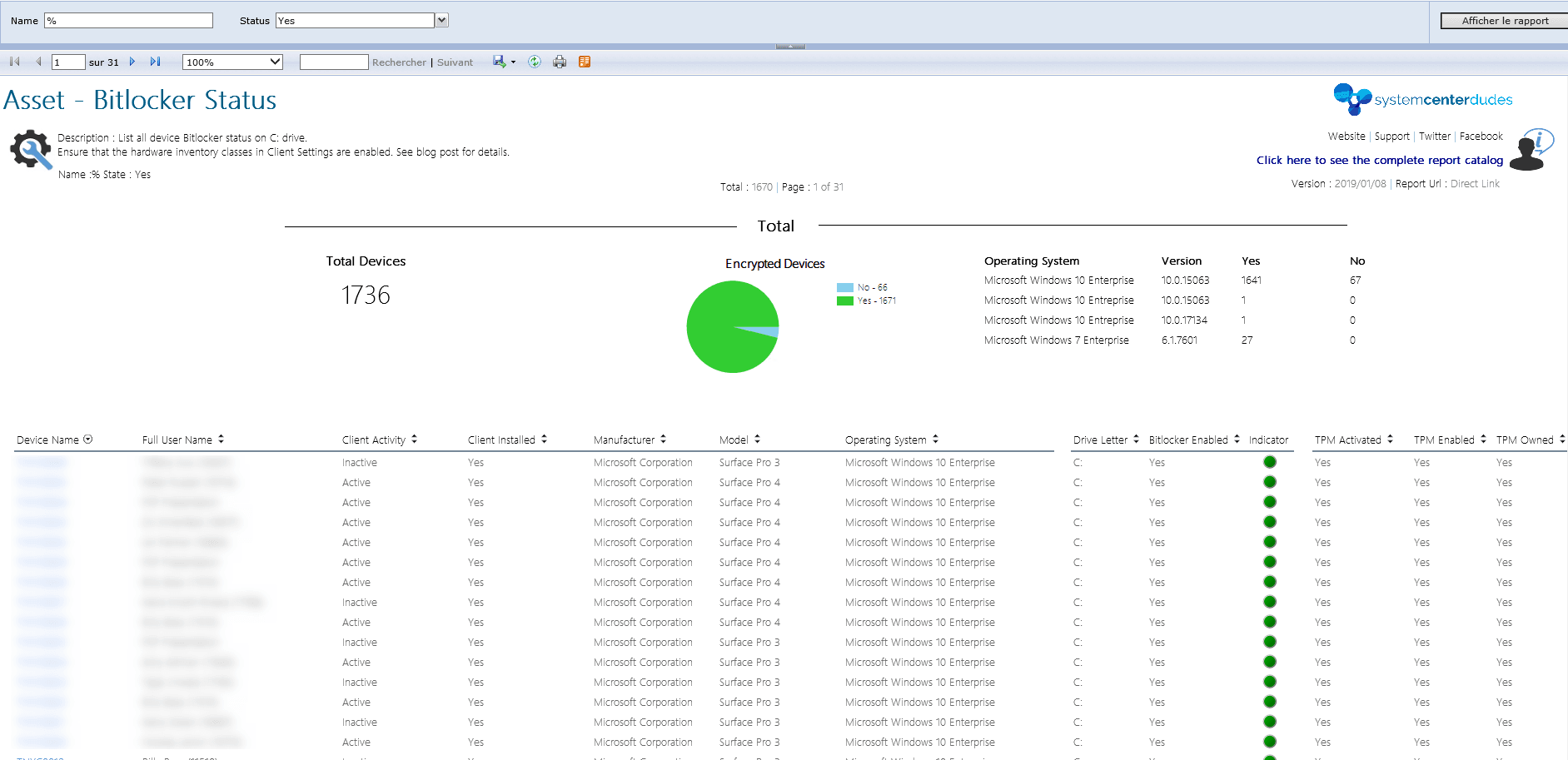 Reports – System Center Dudes