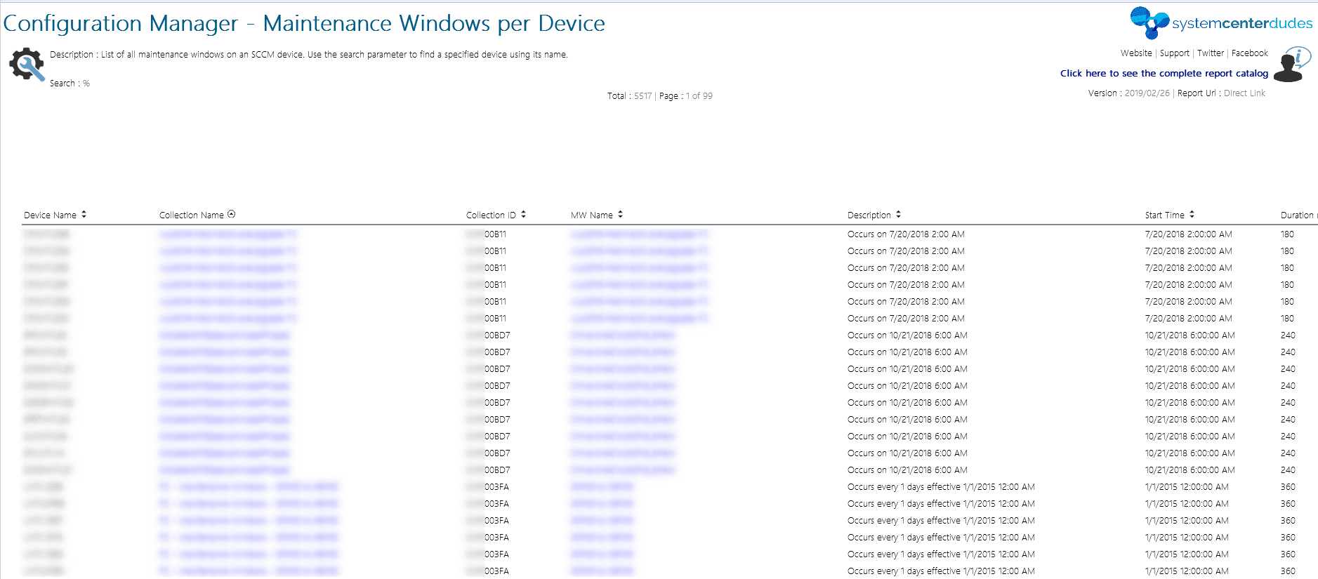 SCCM Maintenance Window Report – System Center Dudes