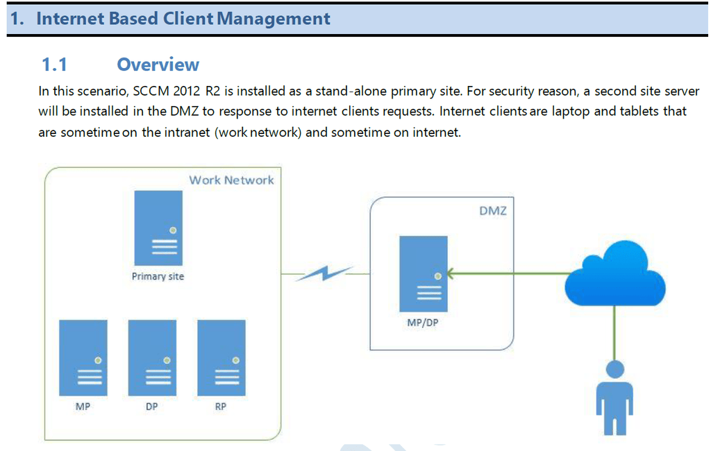 Internet Based Client Management Configuration – System Center Dudes